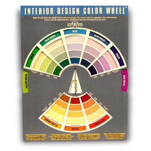 Understanding and using colour in your home! | Annie Hazell Interiors